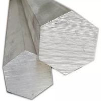 China aluminum primary billets with round shape bar from China supplier，anodised aluminium flat bar，anodized aluminum flat bar for sale