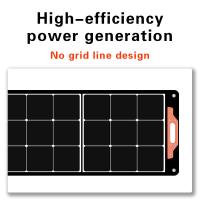 China Monocrystalline Portable Solar Panel  Solar Modules 200W For Camping Outdoor for sale
