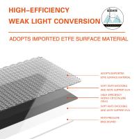 China 120W Portable Lightweight Solar Panels Kits For RV Custom for sale