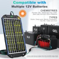 China 12W 12V Solar Panel Trickle Charger Solar Powered Battery Maintainer MPPT for sale