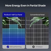 China 115 Watt 12 Volt Rigid Solar Panel Monocrystalline Solar Module Cell Power for sale