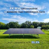 China 400W PV Monocrystalline Bifacial Solar Panels Kit 10BB for sale