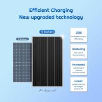 China Monocrystalline PV Rigid Solar Panel Cell 12V 180W Compact for sale