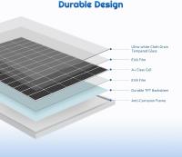 China Monocrystalline PV Rigid Solar Panel Cell 12V 180W Compact for sale