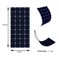 China Laptop Flexible Solar Panels Ultra Thin Solar Panels Charger 110W for sale