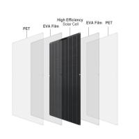 China Off Grid  Flexible Solar Panel Kit  150w 18V for sale