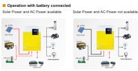 China FT3000 Off Grid Inverter Pure Sine Wave Solar Inverter 3KW 110/120VAC  with yellow for sale