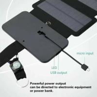 China Backpacking 100w Portable Solar Panel Charger For Smartphones for sale