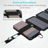 China Backpacking 100w Portable Solar Panel Charger For Smartphones for sale