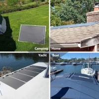 China Lightweight Flexible Solar Panels ETFE Black PERC Monocrystalline For RV for sale