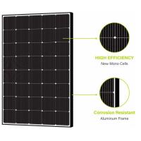 China 250W 15V Monocrystalline Flexible Solar Panel for RV Marine for sale