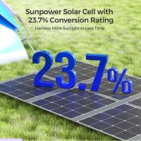 China Monocrystalline Portable Foldable Solar Panel Blanket 400W for sale