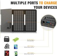 China 40W Portable Solar Panel 15V DC Outlet for Outdoor Camping Hiking for sale