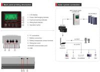 China FTPC940 Series (60/80A) Off Grid Solar Inverter MPPT Controller   with white for sale