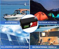 China FTLP1280 OEM 200ah Lithium Solar Batteries 48v With FTLP1280 Series  with black for sale