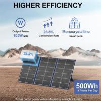 China Flexible Foldable Solar Blanket For Power Station 105W 20V for sale