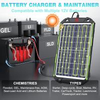 China 10W 12V Waterproof Solar Battery Charger Maintainer for Car Boat Marine RV for sale