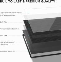 China Waterproof 12V 100W Rigid Solar Panel Mono PV Modules High Efficiency for sale