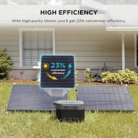 China Waterproof 12V 100W Rigid Solar Panel Mono PV Modules High Efficiency for sale