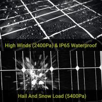 China 160W Off Grid Monocrystalline PV Cell Module Mono Poly Solar Panel 12V for sale