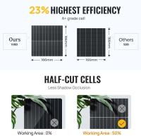 China 400W 10BB Lightweight Rigid Solar Panels Mono Solar Module OEM for sale