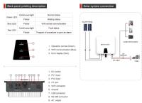 China IP65 3000W 6000W Solar Micro Inverter On Grid AC120V 230V with white and black for sale