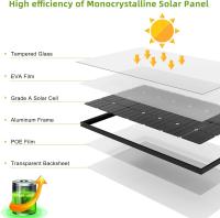 China 200W Solar Monocrystalline Pv Panels Module 12V 10BB For RV Home for sale