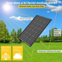 China 200W Solar Monocrystalline Pv Panels Module 12V 10BB For RV Home for sale