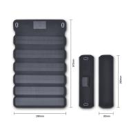 China Waterproof Off Grid Solar Blanket With MPPT Regulator Usb Charger 15w for sale
