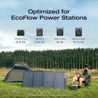 China 220 Watt Portable Solar Panel Foldable Bifacial Monocrystalline For Outdoor for sale