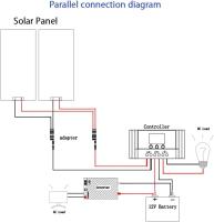 China Lightweight 200 Watt Monocrystalline Solar Panel Solar PV Module for sale