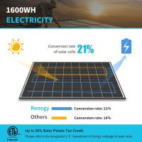 China 24V 320W Solar Panel Monocrystalline On Off Grid For RV Trailers for sale