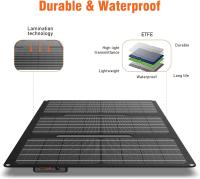China 30 Watt Portable Balcony Solar Panels Monocrystalline Silicon Waterproof for sale