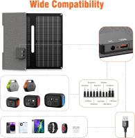 China 30 Watt Portable Balcony Solar Panels Monocrystalline Silicon Waterproof for sale