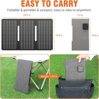 China 30 Watt Portable Balcony Solar Panels Monocrystalline Silicon Waterproof for sale