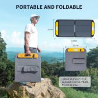 China Portable Hybrid Mono Solar Panel 110W 19V IP67 Waterproof for sale