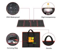 China FT160 Portable Flexible Solar Cells Charger  System 160W 18V with black ABS for sale