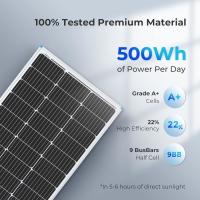 China PV Monocrystalline Balcony Solar Panels 100 Watt 12V OEM for sale
