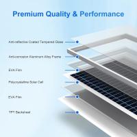 China Polycrystalline Balcony Solar Panels Off Grid 100 Watt 12 Volt for sale