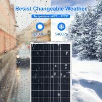 China Polycrystalline Balcony Solar Panels Off Grid 100 Watt 12 Volt for sale