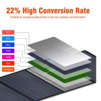 China Fast Charge Solar Monocrystalline Pv Module 12V 40w For Outdoor Camping for sale