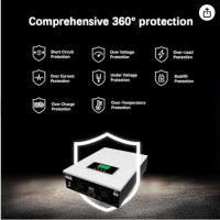 China FT3000 Solar hybrid Inverter 3200WBuilt in 80A MPPT Solar Charge Controller with white for sale