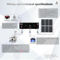 China FT3000 Solar hybrid Inverter 3200WBuilt in 80A MPPT Solar Charge Controller with white for sale