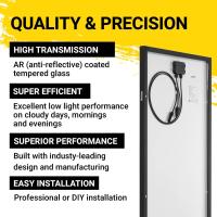 China Monocrystalline 100W Balcony Solar Panels For Commercial Buildings for sale