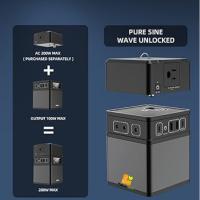 China FTB200 AC 200W-14002 solar lithium ion battery pack for solar power system for sale