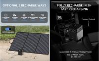 China FTB200 AC 200W-14002 solar lithium ion battery pack for solar power system for sale