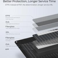 China Black ETFE 100 Watt  Flexible Monocrystalline Solar Panel Solar Cell for yacht ,campers,RV,4WD for sale
