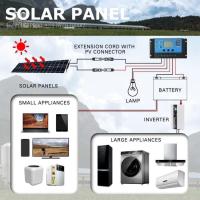 China 300W Monocrystalline Usb Solar Panel Kit For Motorhome 50A 12-24V for sale