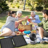 China Portable Monocrystalline Solar Cell Emergency ETFE Solar Panel Chargers 10W 5V for sale