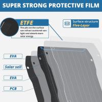 China Waterproof 30 Watt Flexible Solar Panel Car Battery Charger Portable for sale